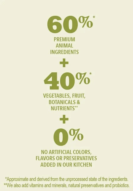 Shop Premium ACANA Pet Food for Dogs & Cats Online | Tails Nation